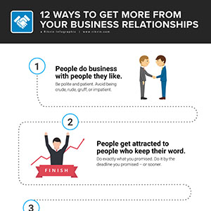 12 Ways to Get More from Your Business Relationships | Rikvin