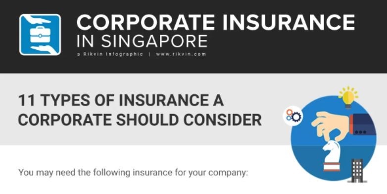 What are the types of Singapore Corporate Insurance To Consider?