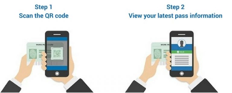 New Work Pass Card and SGWorkPass Mobile App | Rikvin