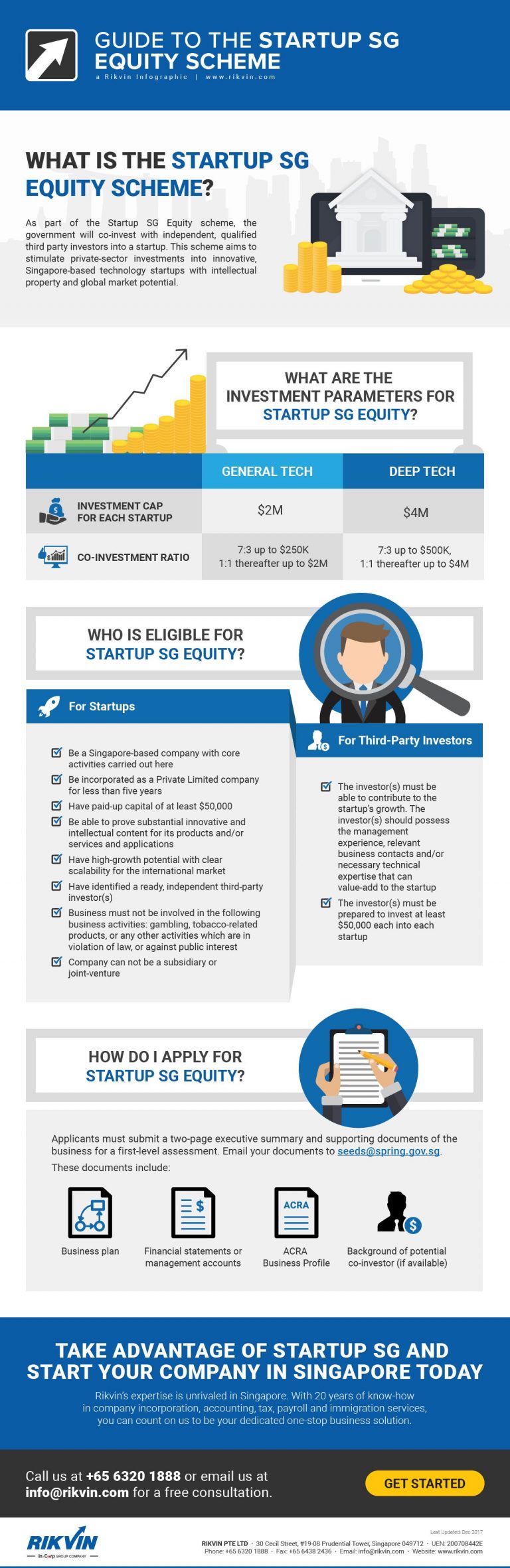 Guide to the Startup SG Equity Scheme | Rikvin Pte Ltd
