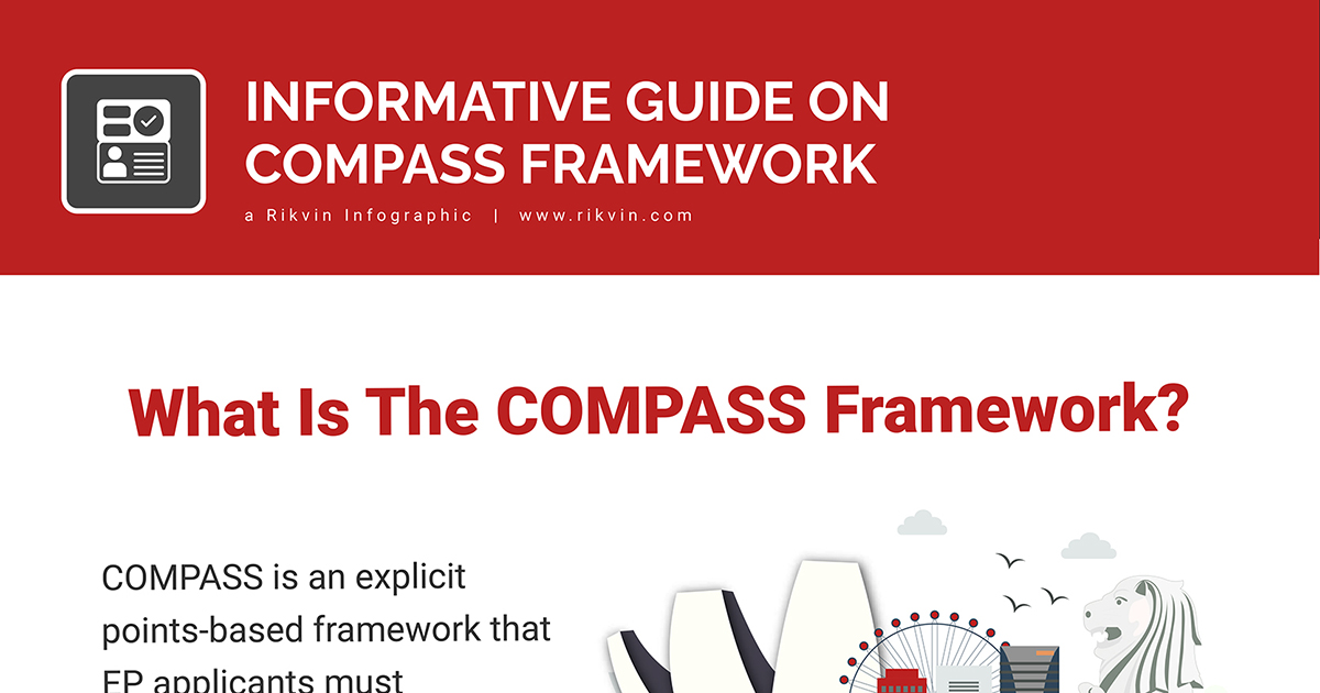 The New COMPASS Framework: Taking a Closer Look