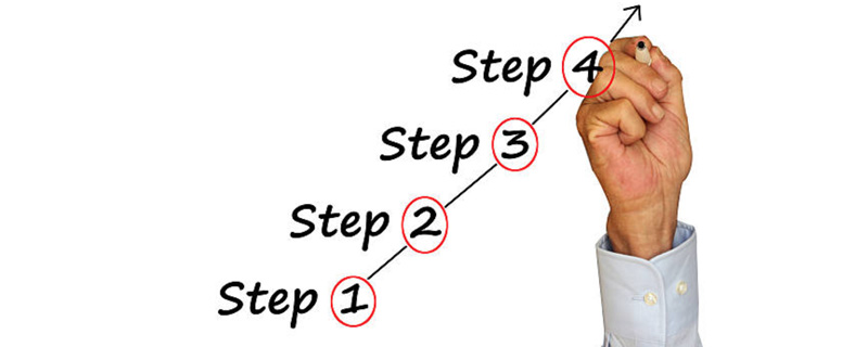 How to Achieve Your Business Goals Within 90 Days - Rikvin Pte Ltd